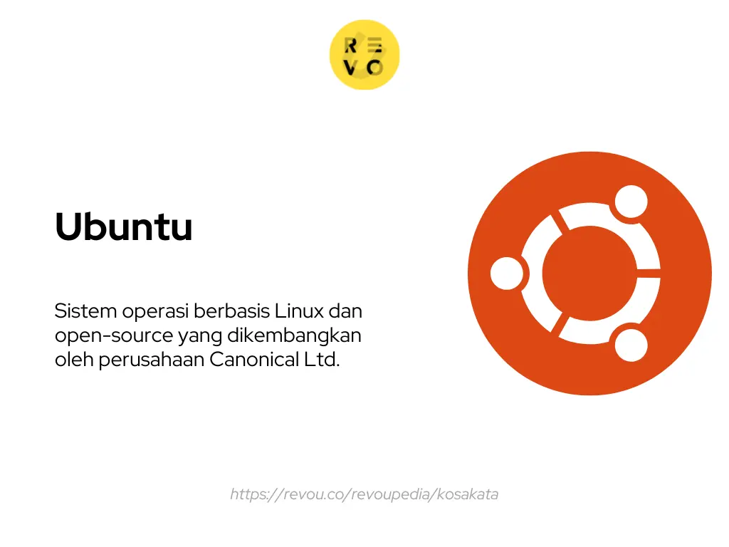 Apa itu Ubuntu? Arti, Fungsi, Contoh, FAQs 2025 | RevoU